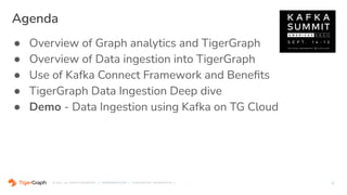 How a distributed graph analytics platform uses Apache Kafka for data ingestion in real time ...
