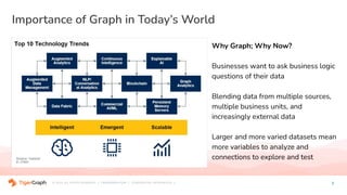 How a distributed graph analytics platform uses Apache Kafka for data ingestion in real time ...