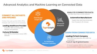 How a distributed graph analytics platform uses Apache Kafka for data ...