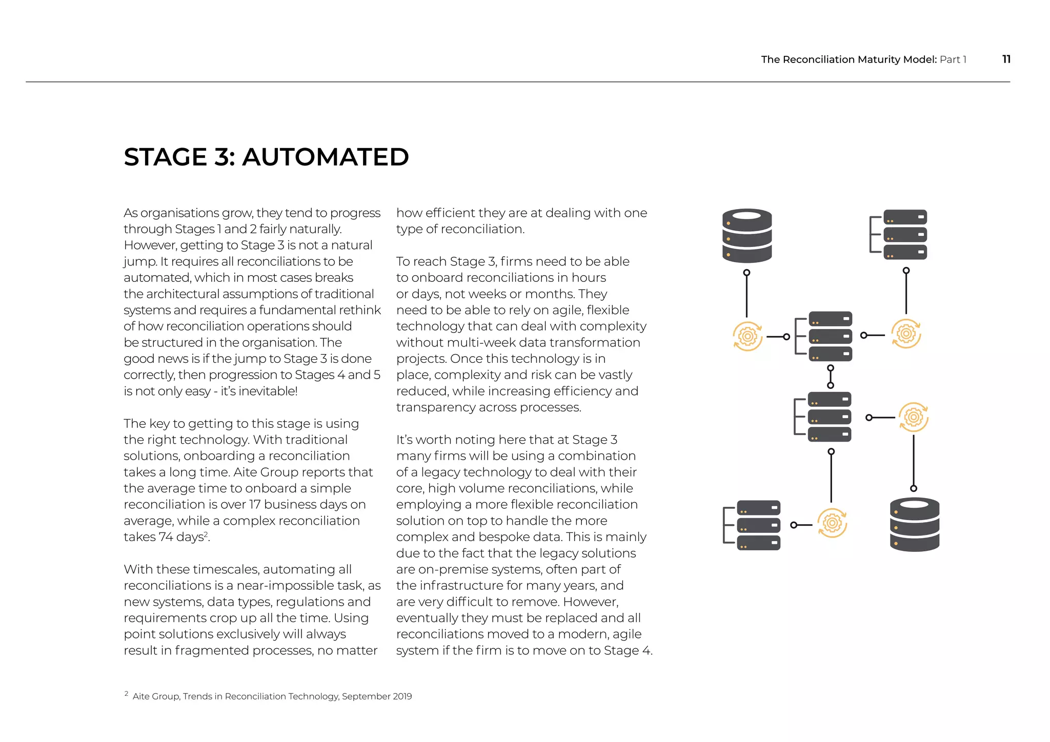 The Reconciliation Maturity Model | PDF
