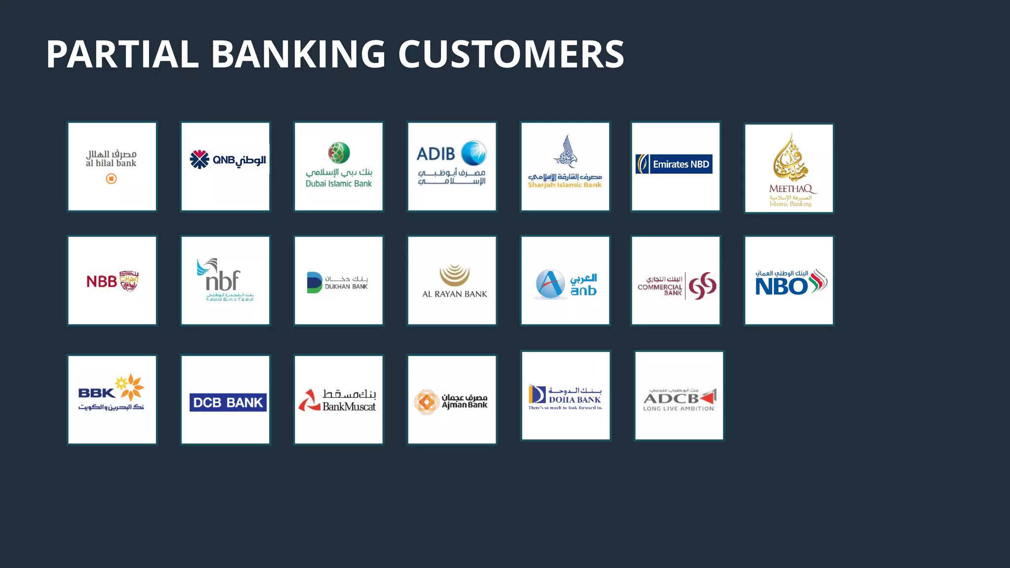 Ducont Resource Augmentation | PDF