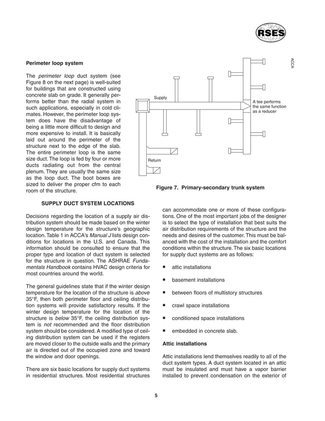 S3 Duct System Design Consideration | PDF