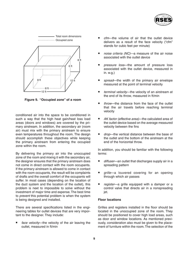 S3 Duct System Design Consideration | PDF