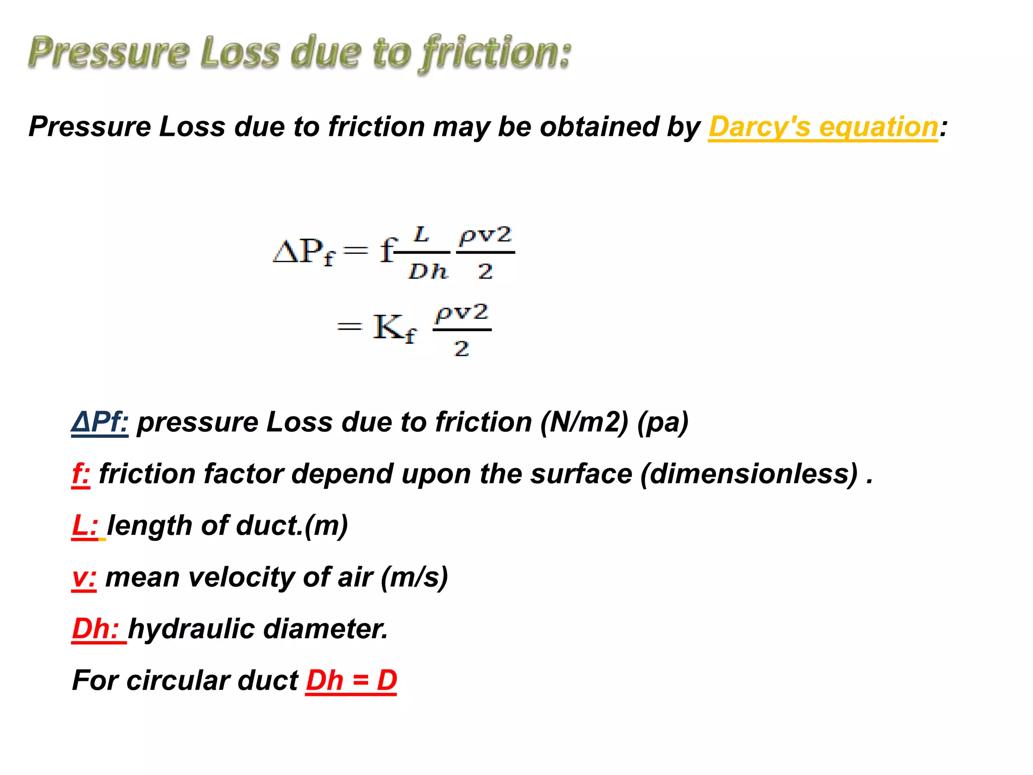 duct.pptx