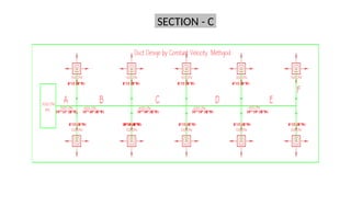 DUCT design -Constant Velocity method.pptx