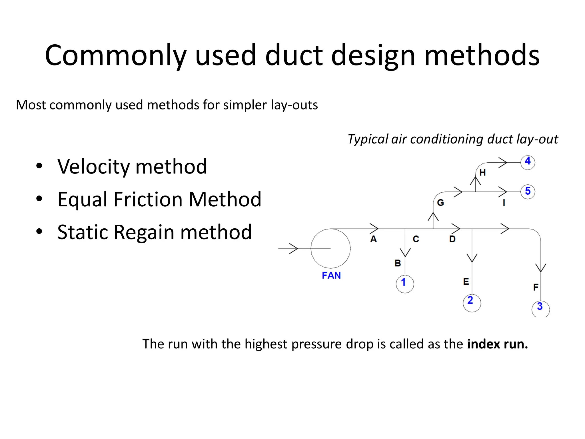 Duct design in HVAC for mechanical engineering degree study material | PDF