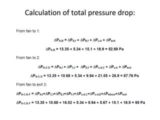 Duct design in HVAC for mechanical engineering degree study material | PDF
