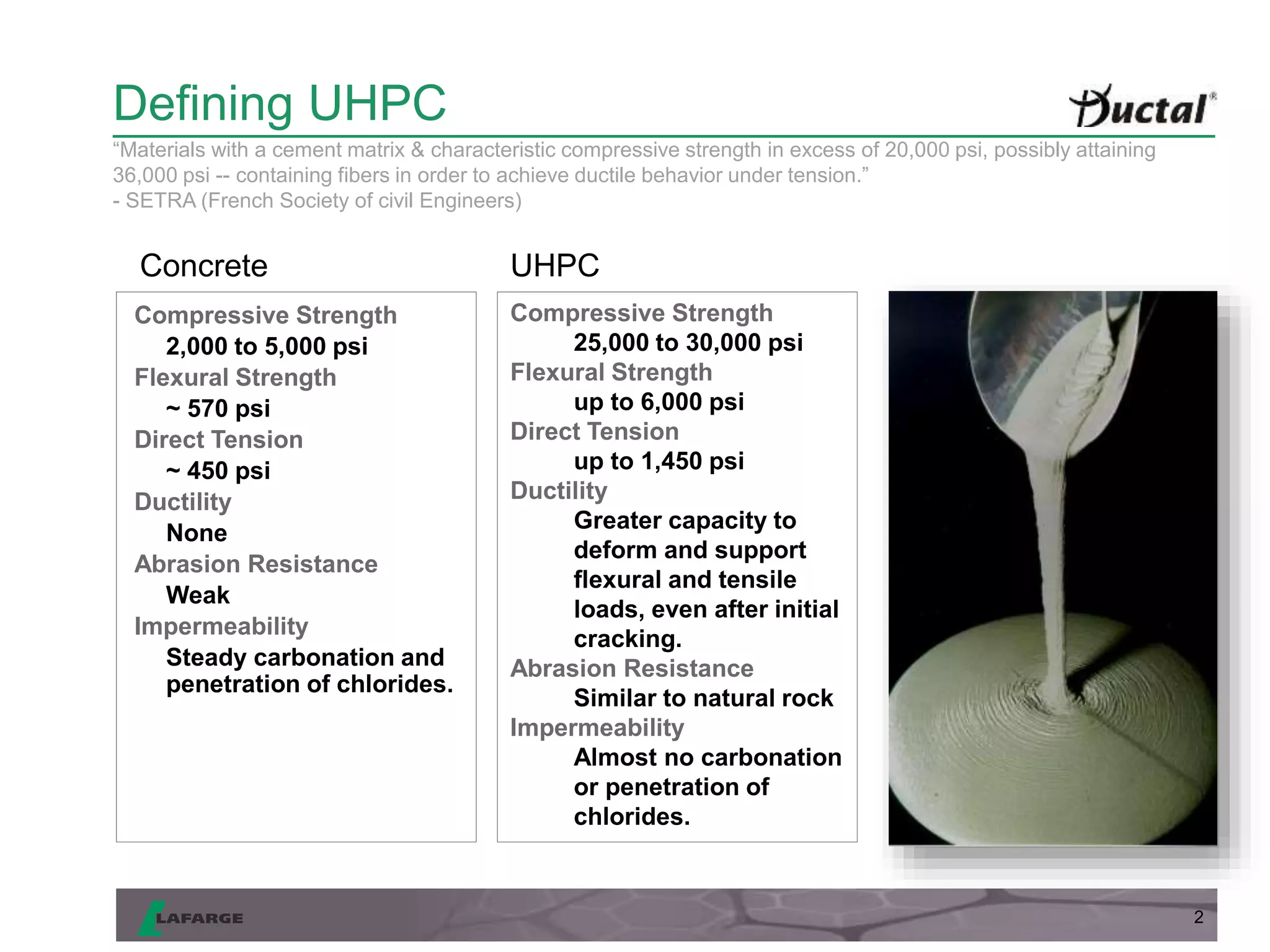 Ductal architecture presentation | UHPC | Precast concrete | PPTX