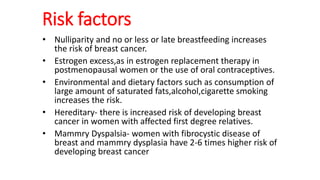 Ductal variant of carcinoma breast.pptx | Free Download