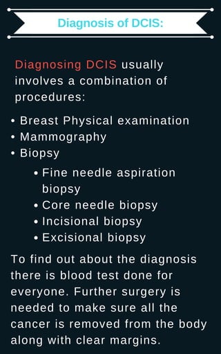 Ductal Carcinoma In Situ of Your Breast | Breast Cancer Treatment in ...