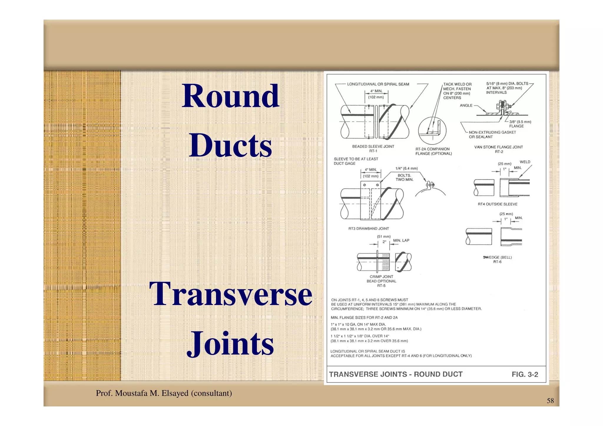 Duct Construction 050507 | PDF