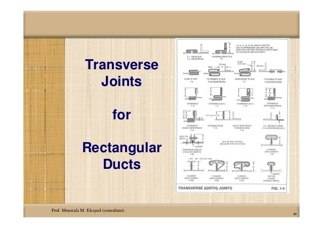 Duct Construction 050507
