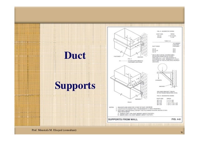 Duct Construction 050507
