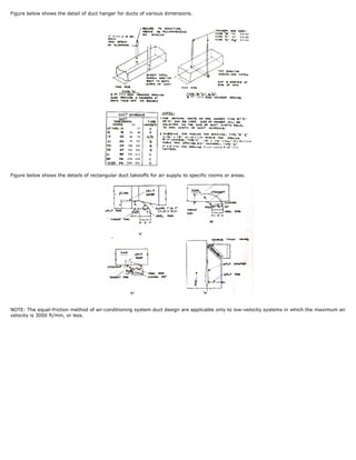 Duct design | PDF
