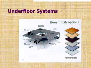 Duct design .ppt