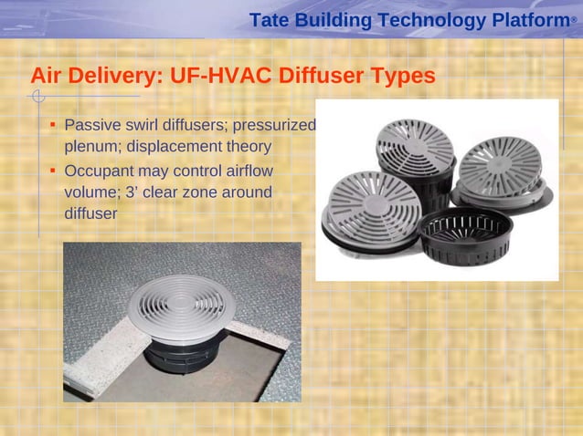 Duct design .ppt