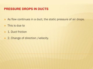 DUCT DESIGN FOR REFRIGERATION AND AIR CONDITIONING | PDF