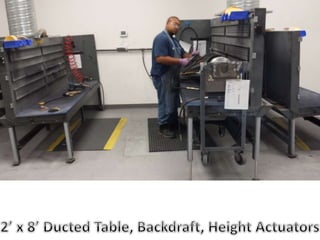 Ducted Downdraft Tables | PPTX
