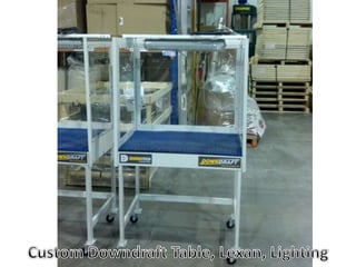 Ducted Downdraft Tables | PPTX