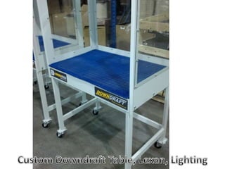 Ducted Downdraft Tables | PPTX