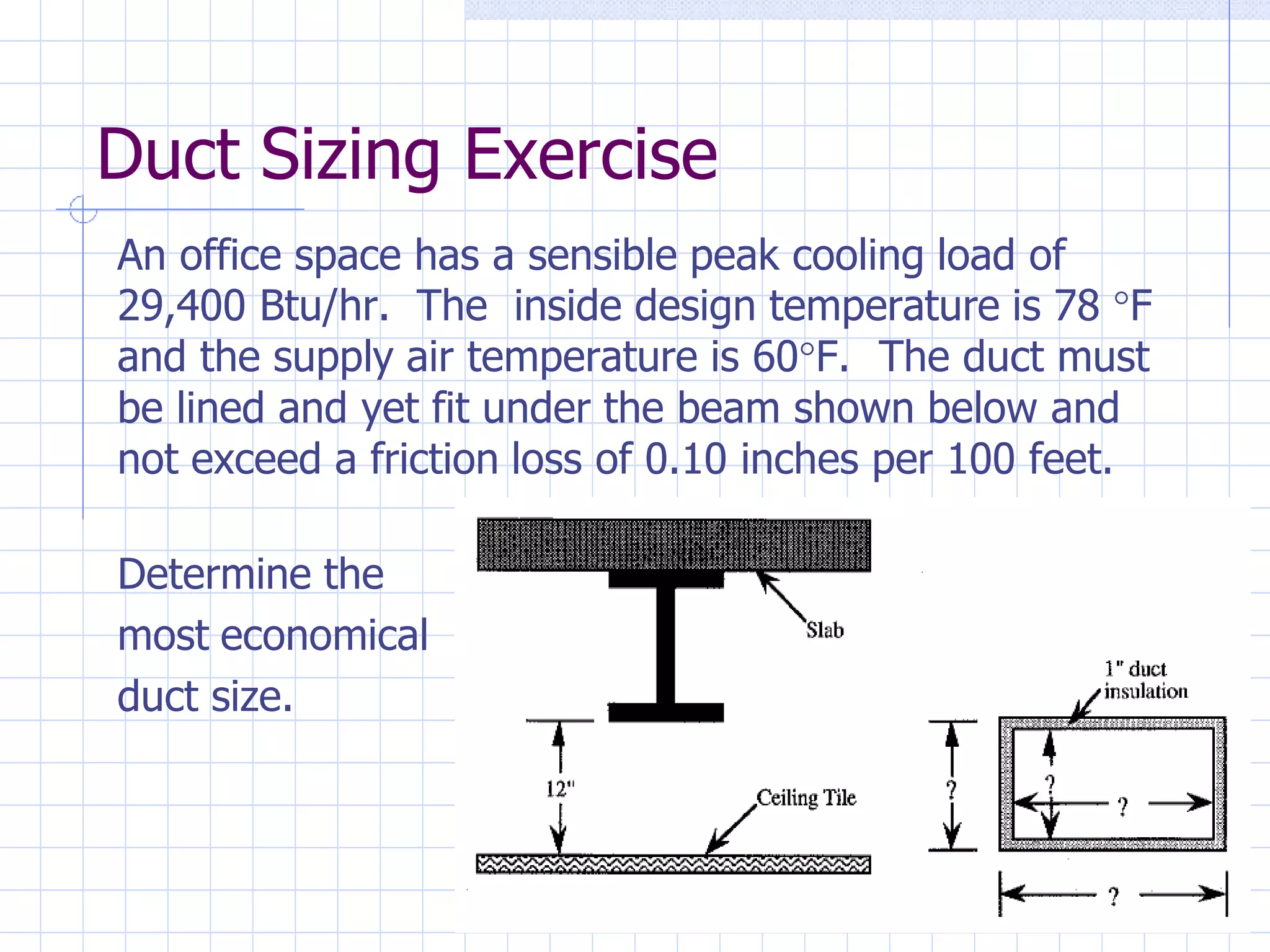 DUCT FORMULA Design-2006.pptx