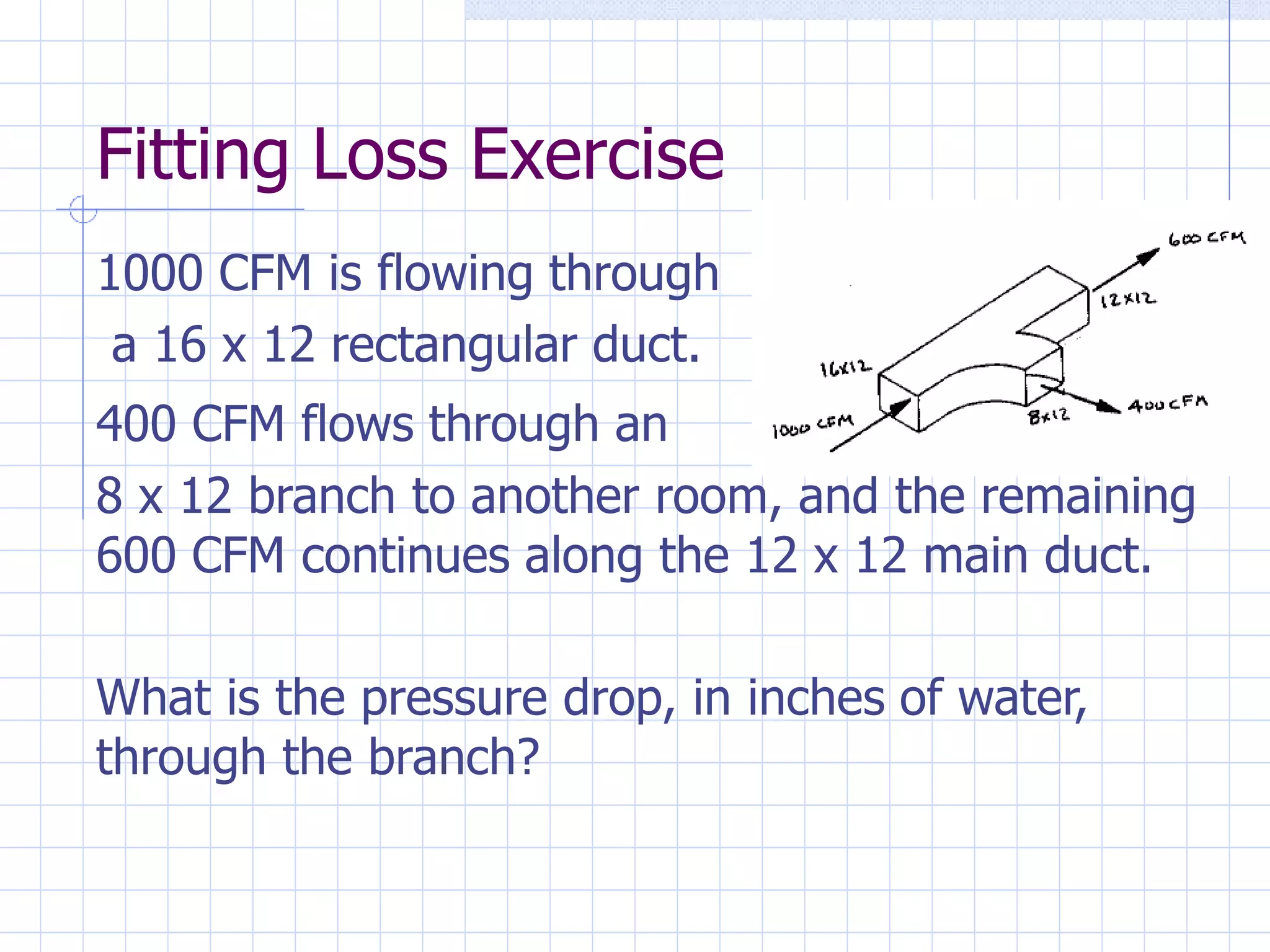 DUCT FORMULA Design-2006.pptx