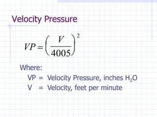 DUCT FORMULA Design-2006.pptx