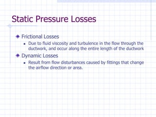 DUCT FORMULA Design-2006.pptx