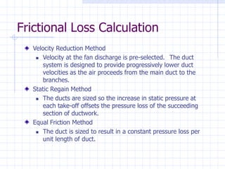 DUCT FORMULA Design-2006.pptx