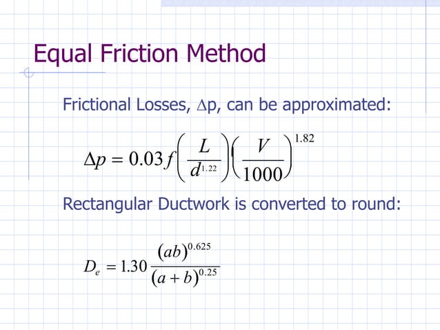 DUCT FORMULA Design-2006.pptx | Physics | Science