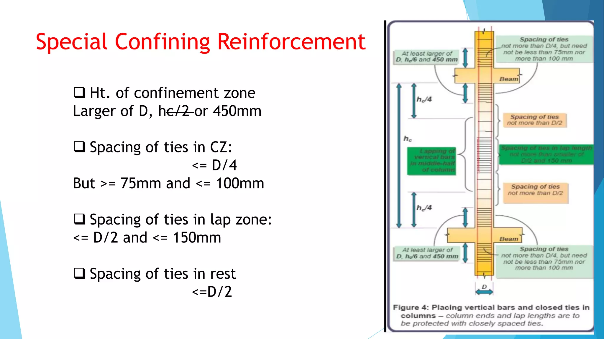 Ductile deatailing | PPTX