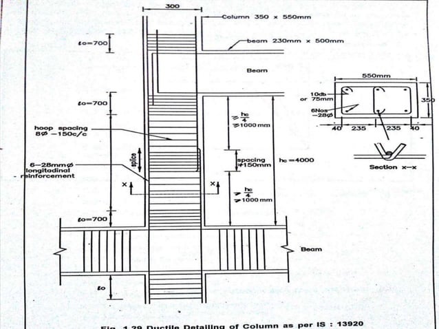 Ductile detailing IS 13920 | PPTX | Civil Engineering Industry | Industries