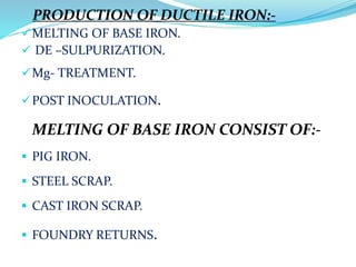 Ductile iron | PPTX