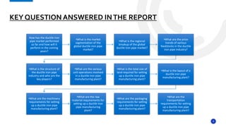 Setting Up a Ductile Iron Pipe Manufacturing Unit Cost | PPTX