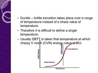 DUCTILE TO BRITTLE TRANSITION of Materials | PPT