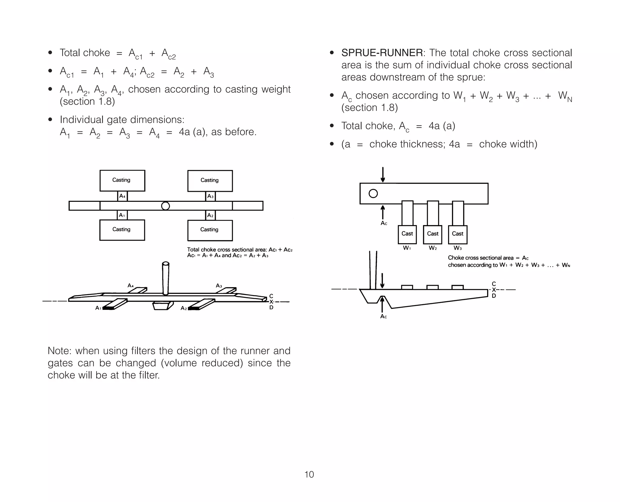 Ductil Iron Sorel | PDF