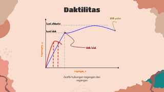 ductility.pptx