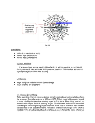 Ducting cause and impact on radio performance | PDF