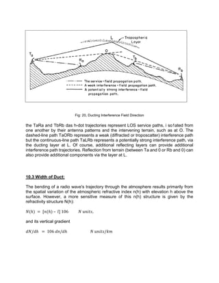 Ducting cause and impact on radio performance | PDF