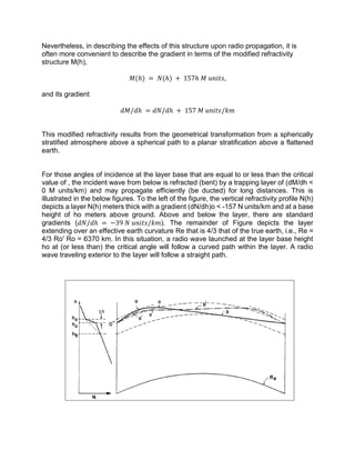 Ducting cause and impact on radio performance | PDF