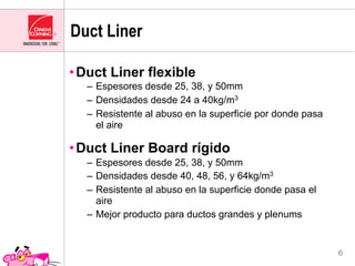 Duct liner | PDF