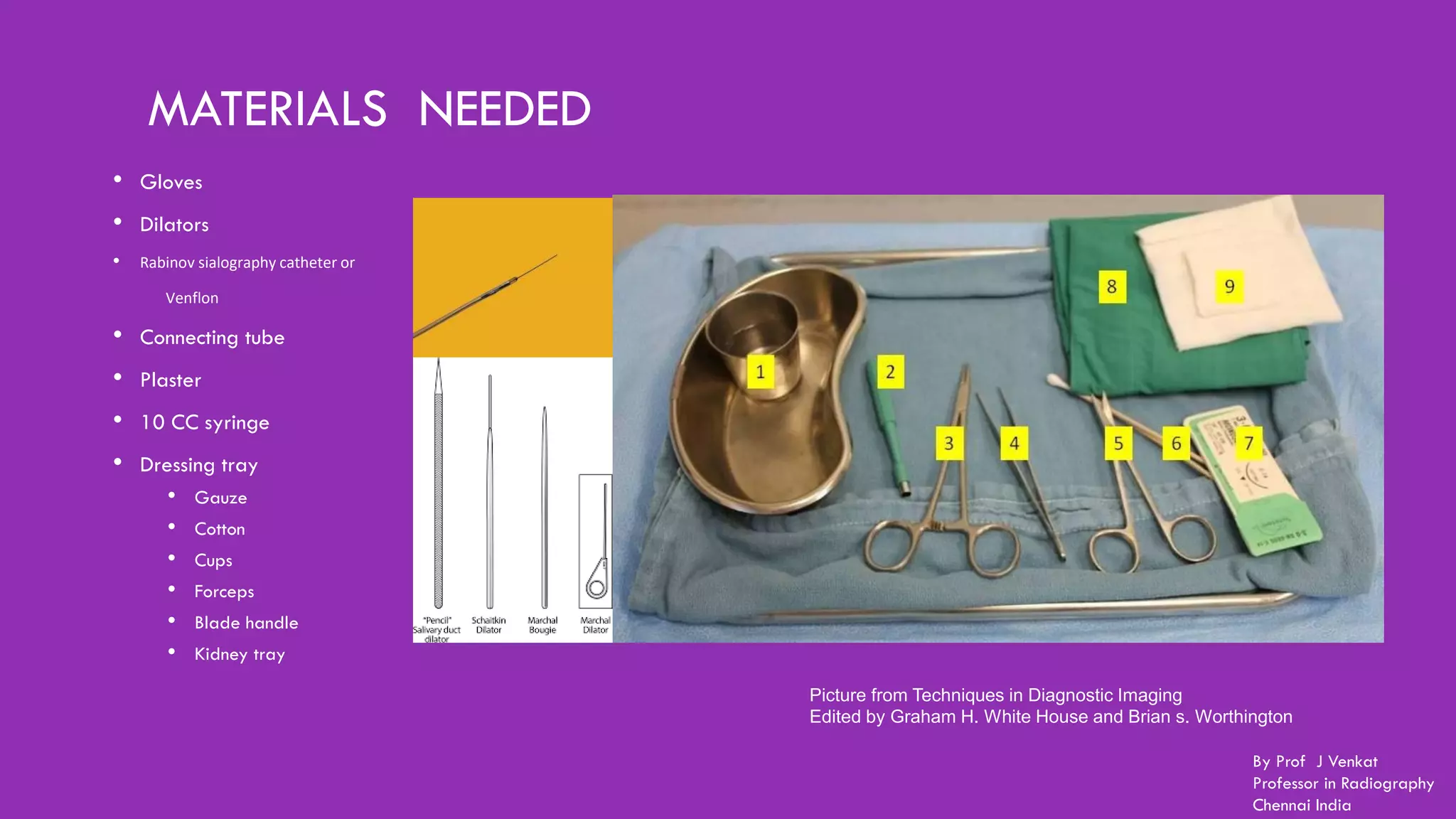 Ductography by prof j venkat | PDF