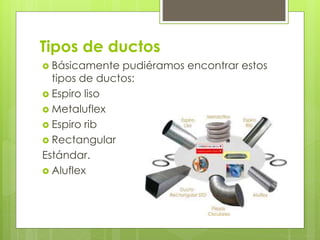 Ductos de aire acondicionado | PPTX