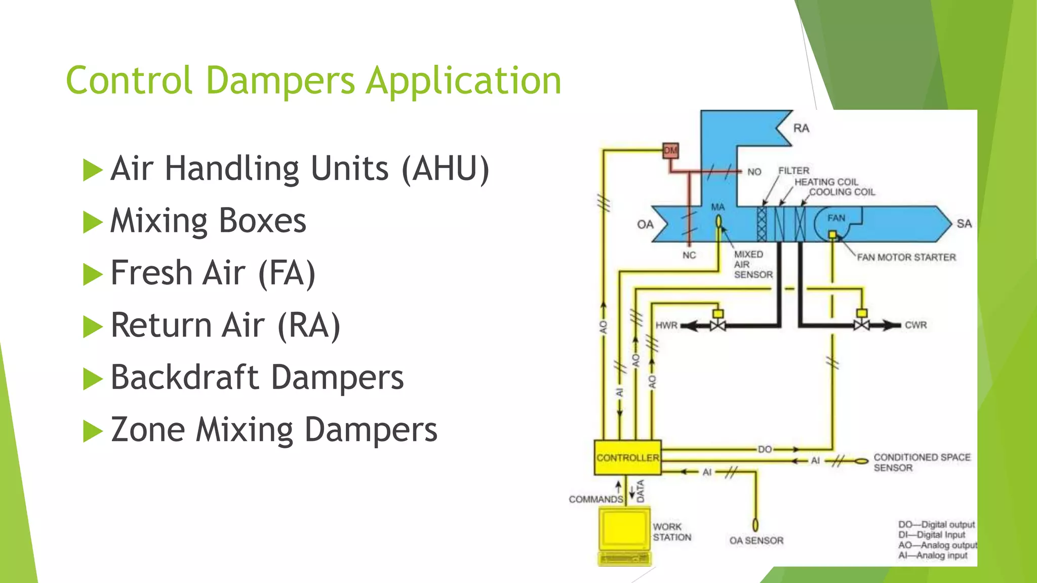 Duct sizing methods and filter types | PPTX