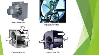 Duct sizing methods and filter types | PPTX