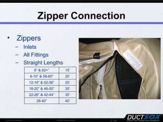 Ductsox An Introduction | PPT