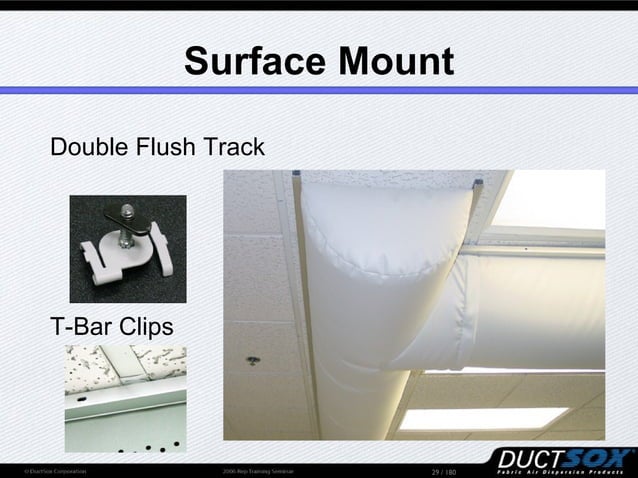 Ductsox An Introduction | PPT