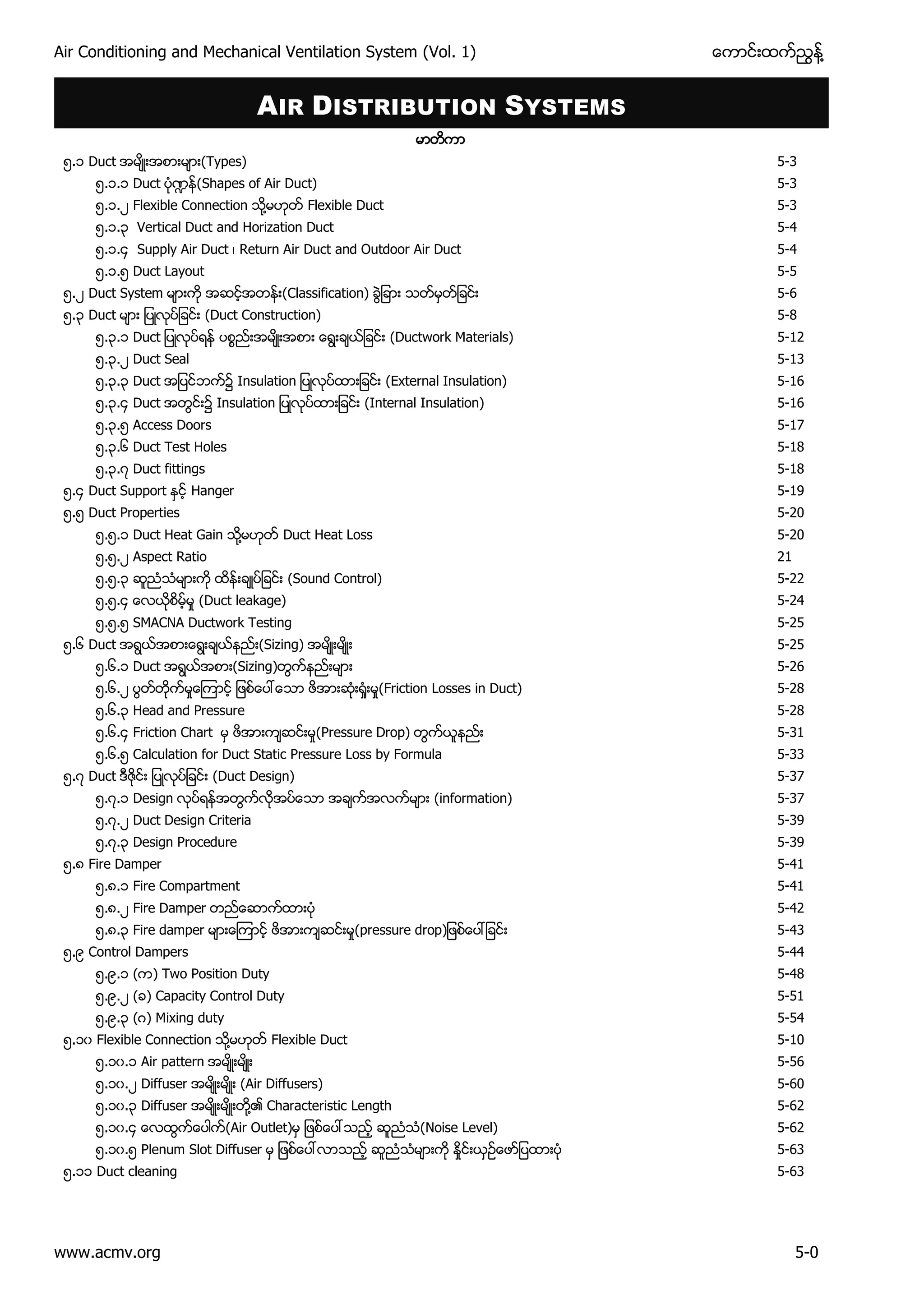 Duct system | PDF