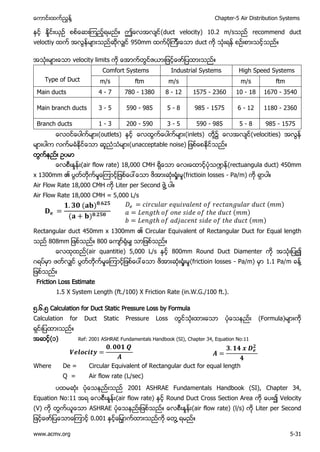 Duct system | PDF