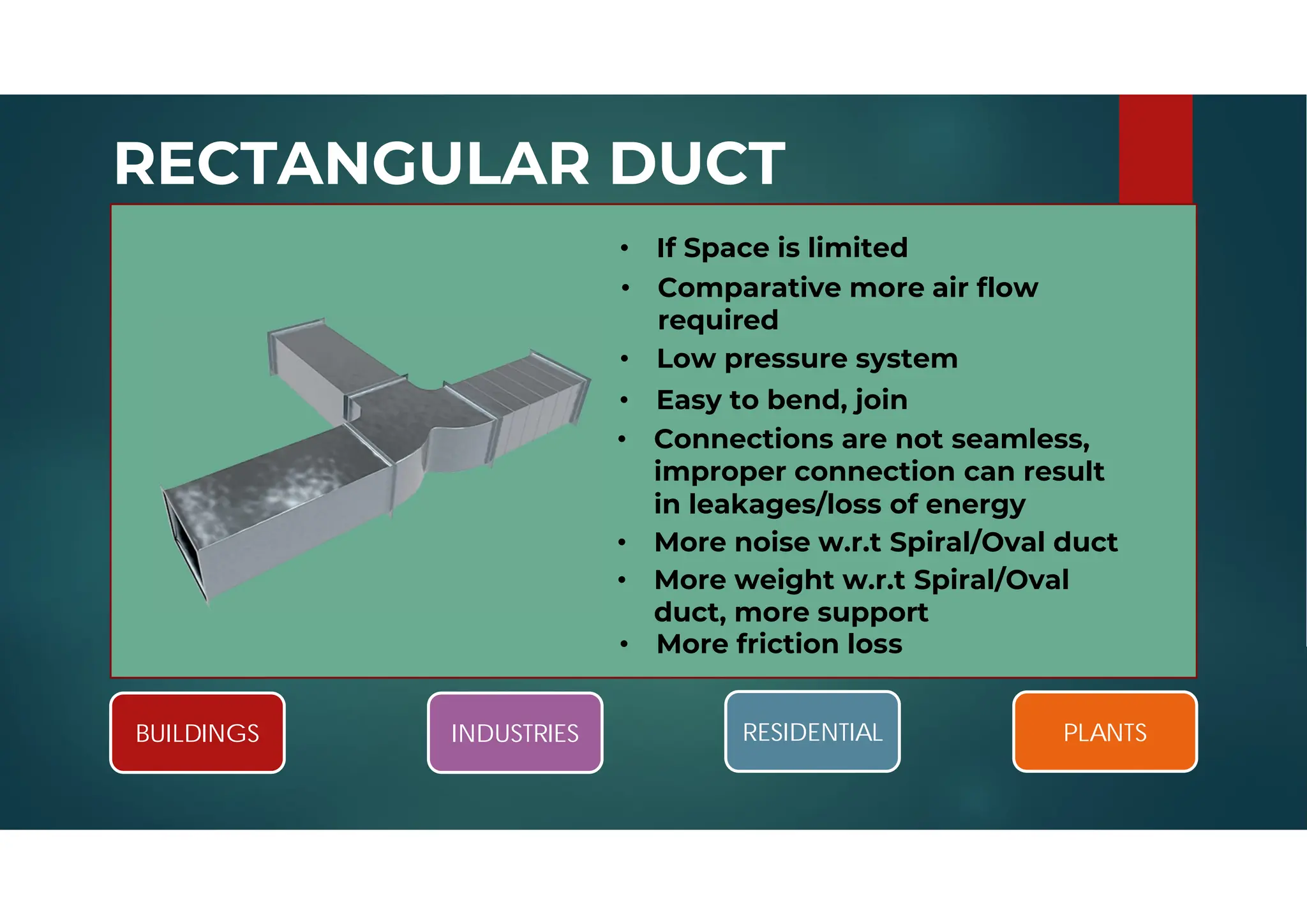 There are three main types of ducting used within domestic ventilation ...